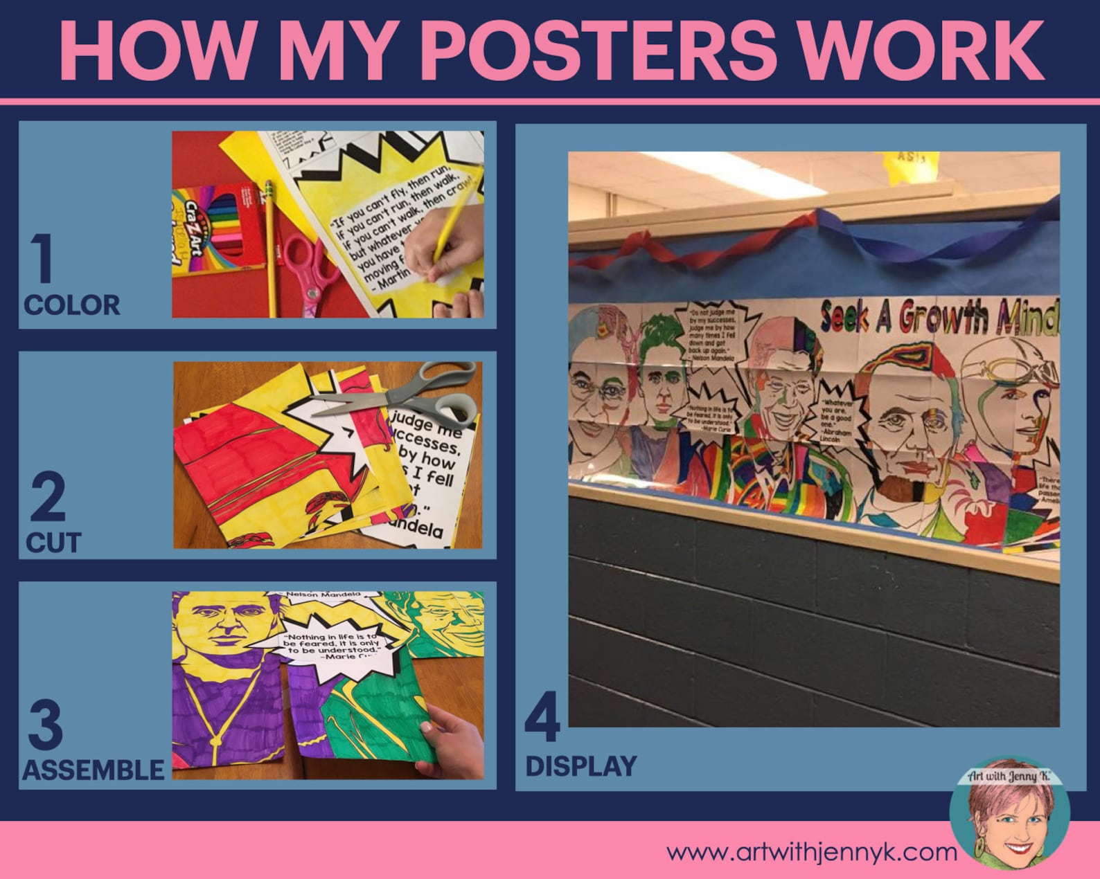 Printable Famous Faces Collaborative Growth Mindset Poster | Great ...