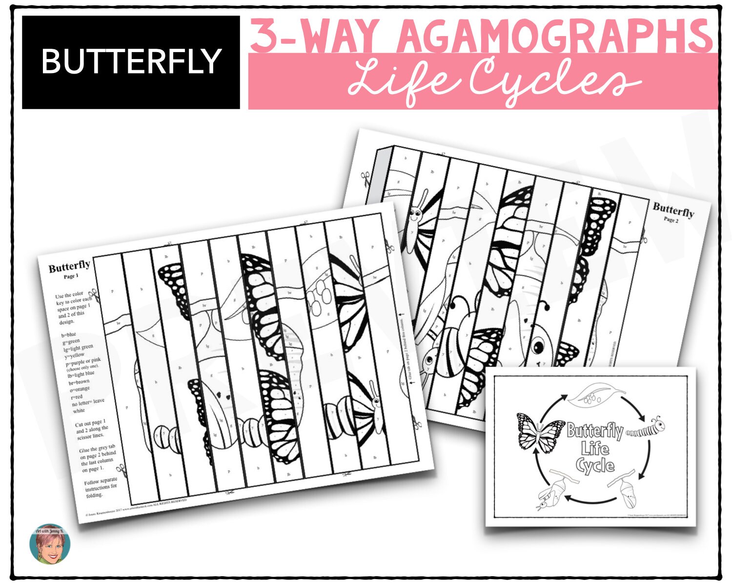 Printable Collection of Life Cycle 3-way Agamographs, Incl. Butterfly ...