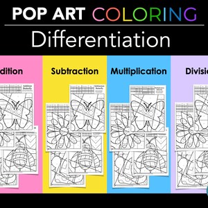 Spring Themed Color by Number Math Fact Review Coloring Pages | Fun ...