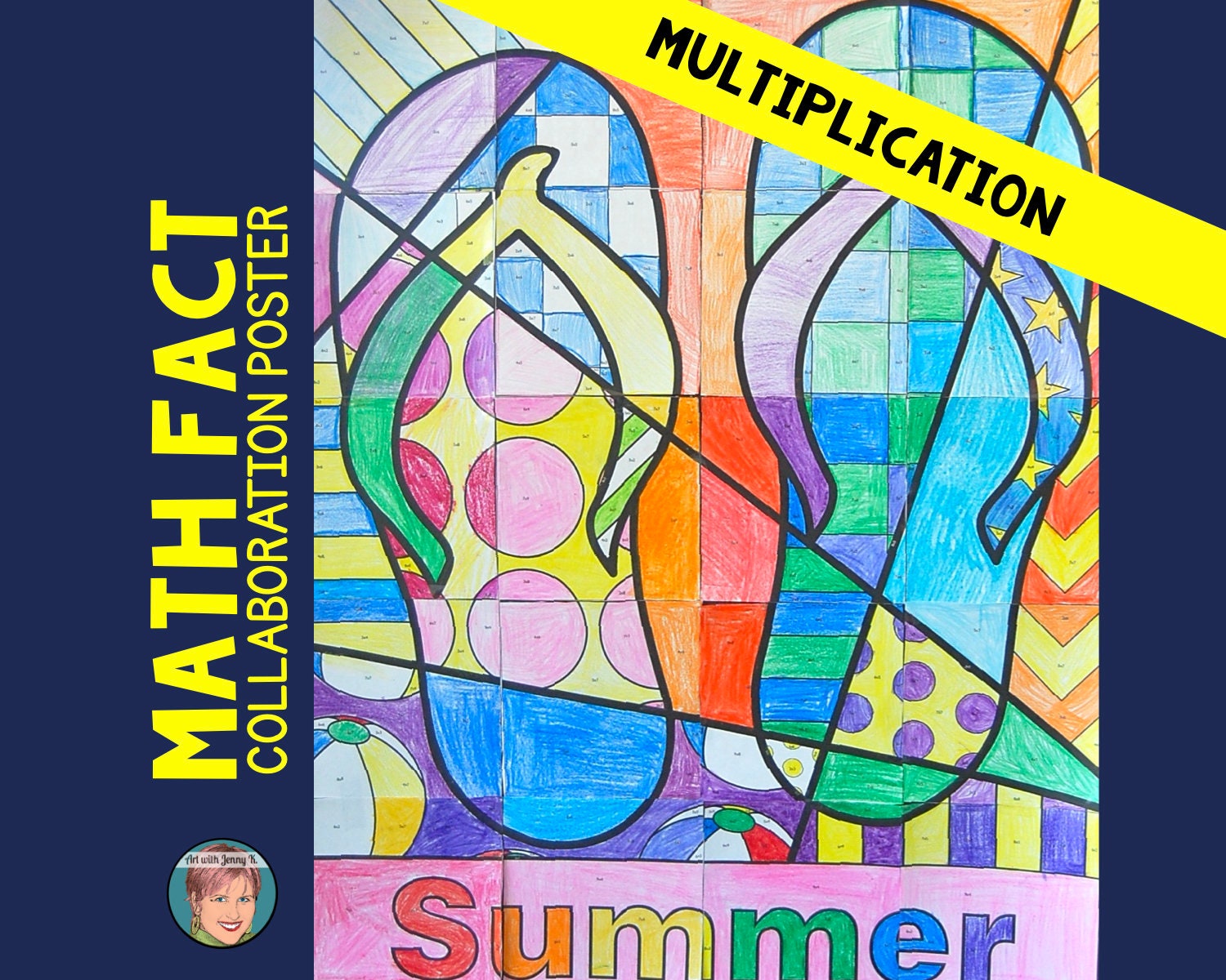 Printable Multiplication Review Collaborative Poster | Summer-themed ...