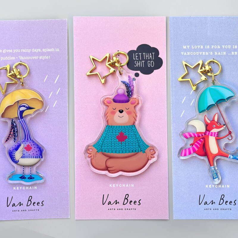 Canada Keychain - Etsy Canada