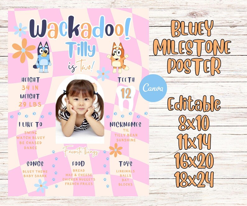 Editable Bluey Milestone Poster - Etsy