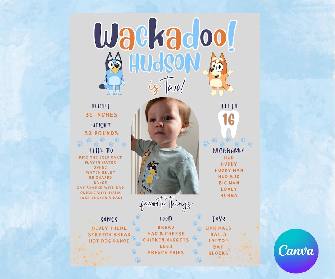 Editable Bluey Milestone Poster - Etsy