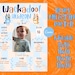 Editable Bluey Milestone Poster - Etsy