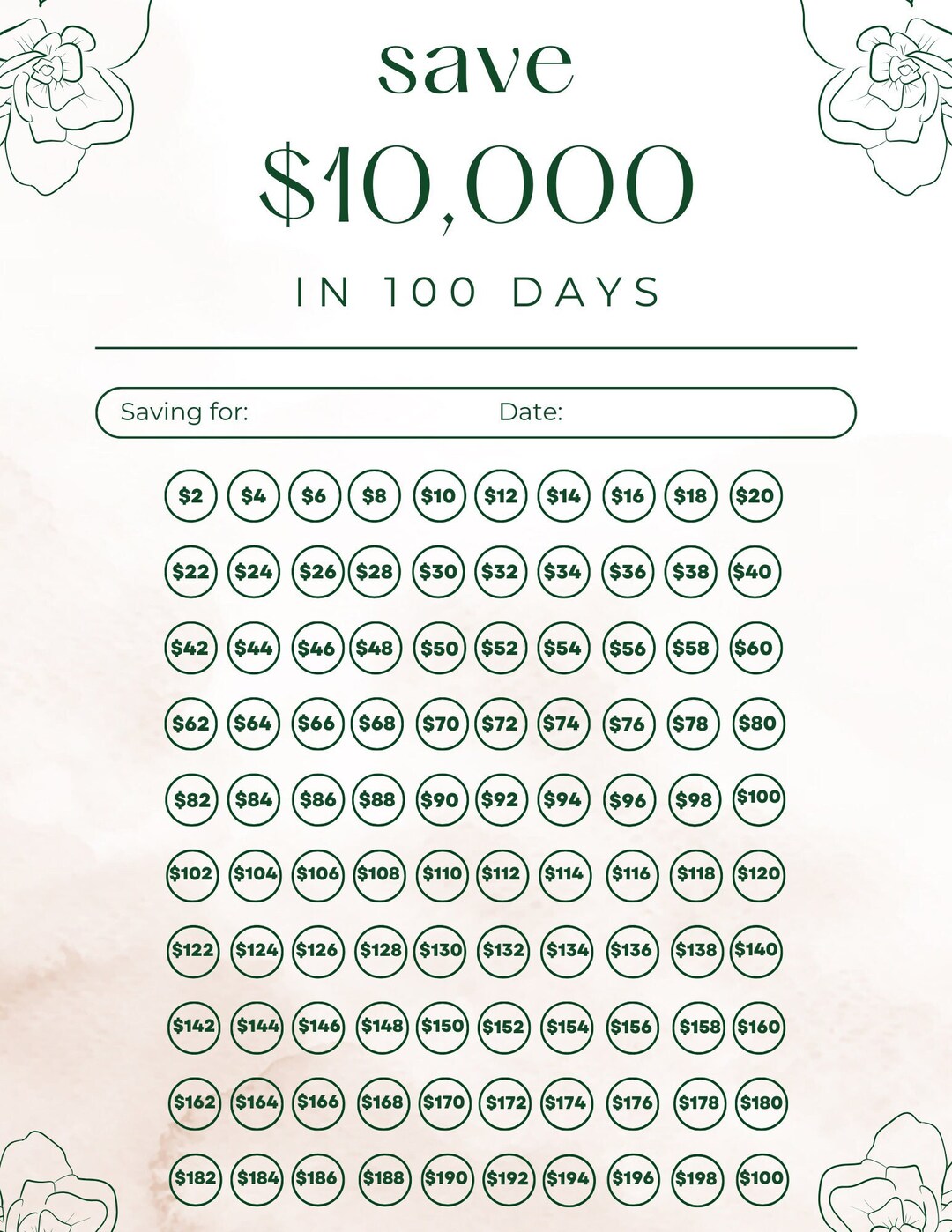 Saving Tracker: 10,000 in 100 Days - Etsy