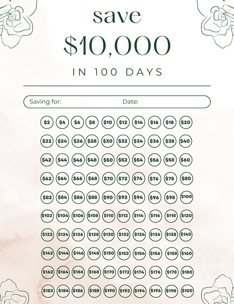 Saving Tracker: 10,000 in 100 Days - Etsy