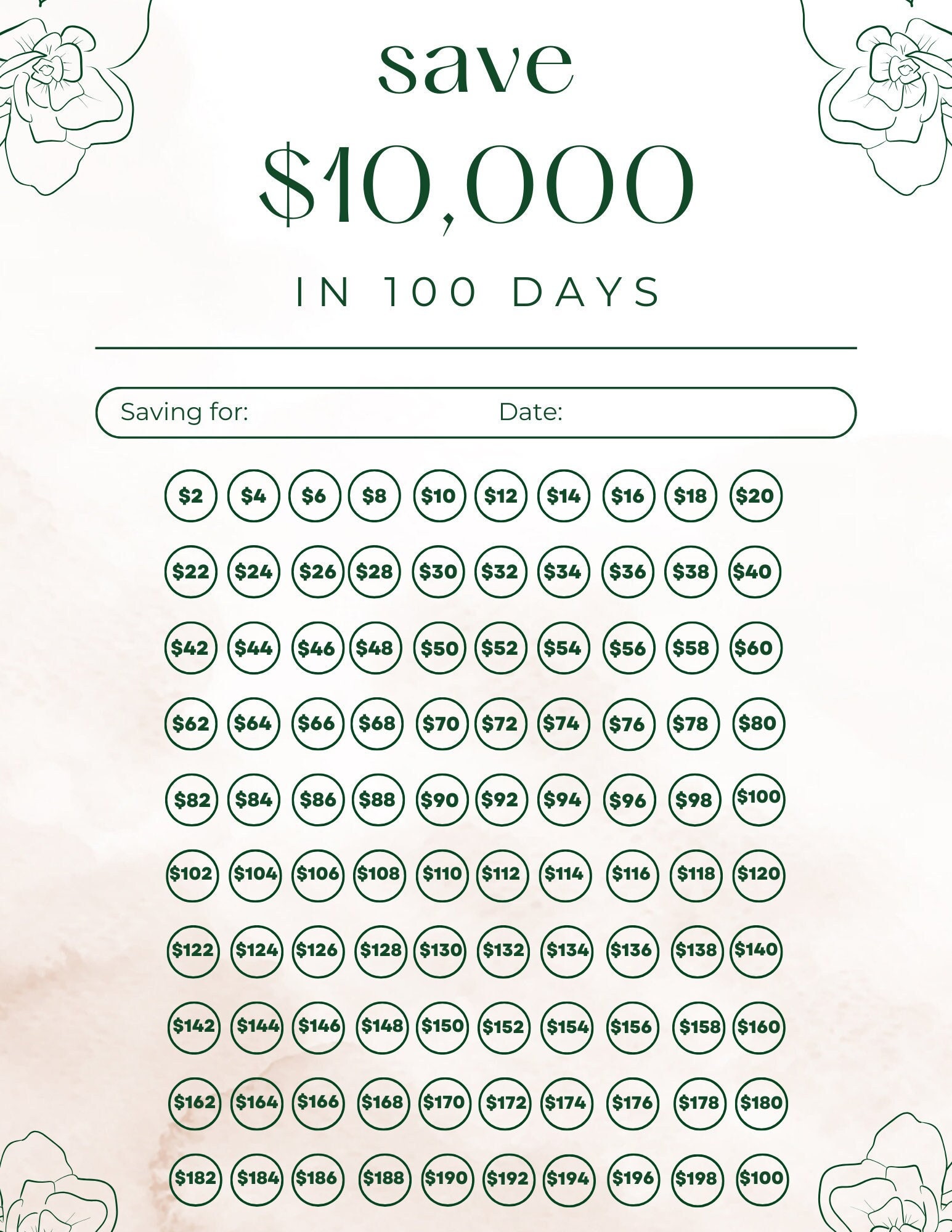 Saving Tracker: 10,000 in 100 Days - Etsy