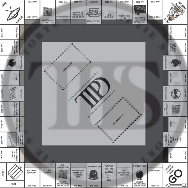 Taylor Swify Monopoly - Etsy