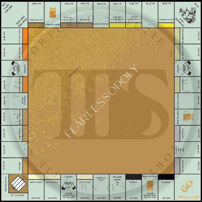 Taylor Swify Monopoly - Etsy