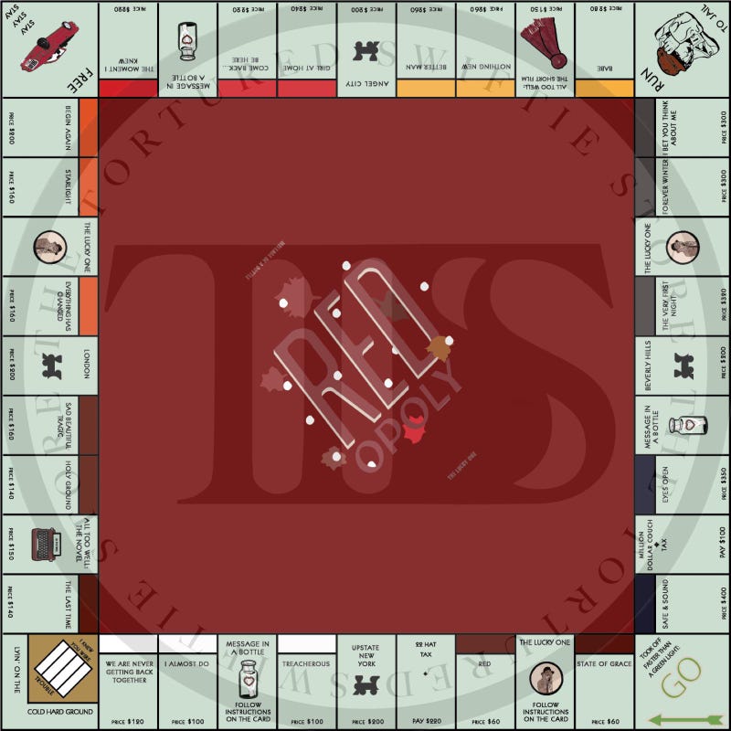 Taylor Swify Monopoly - Etsy