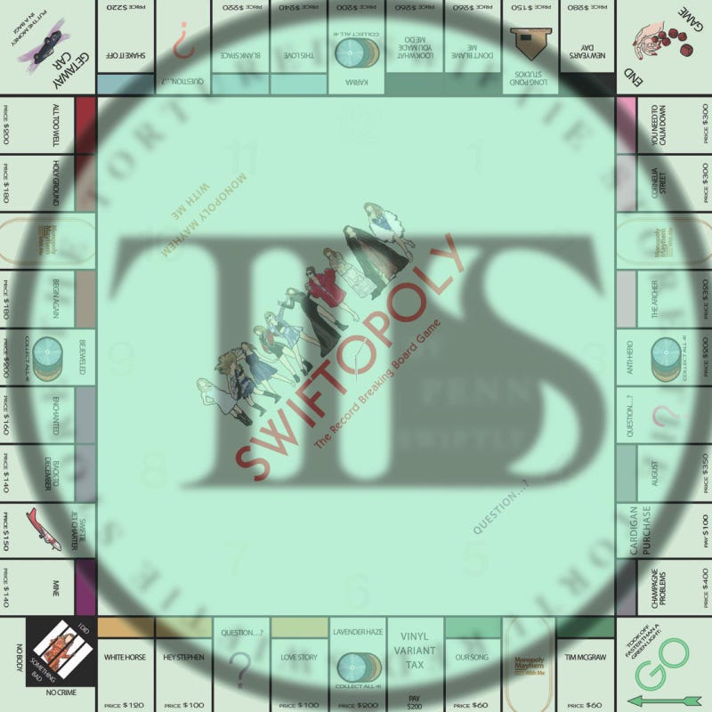 Taylor Swify Monopoly - Etsy