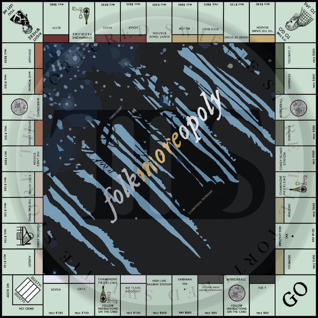 Taylor Swift Folklore + Evermore Swiftopoly Monopoly Board Game: DIY ...