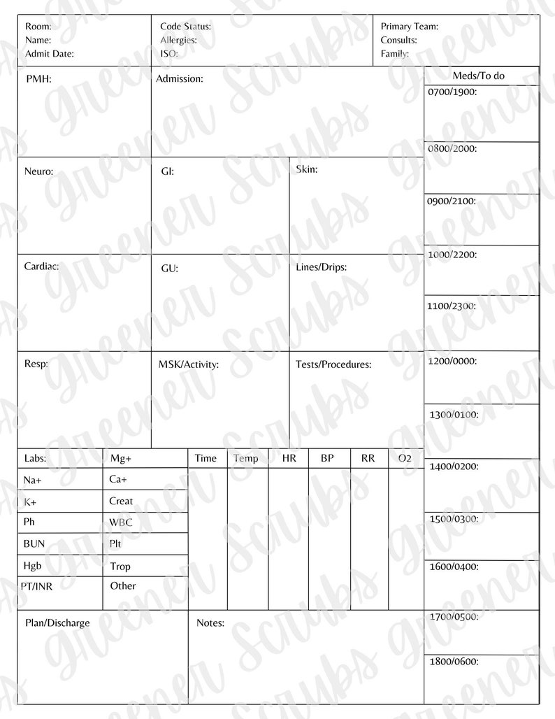 Telemetry/med Surg Nurse Report Sheet - Etsy