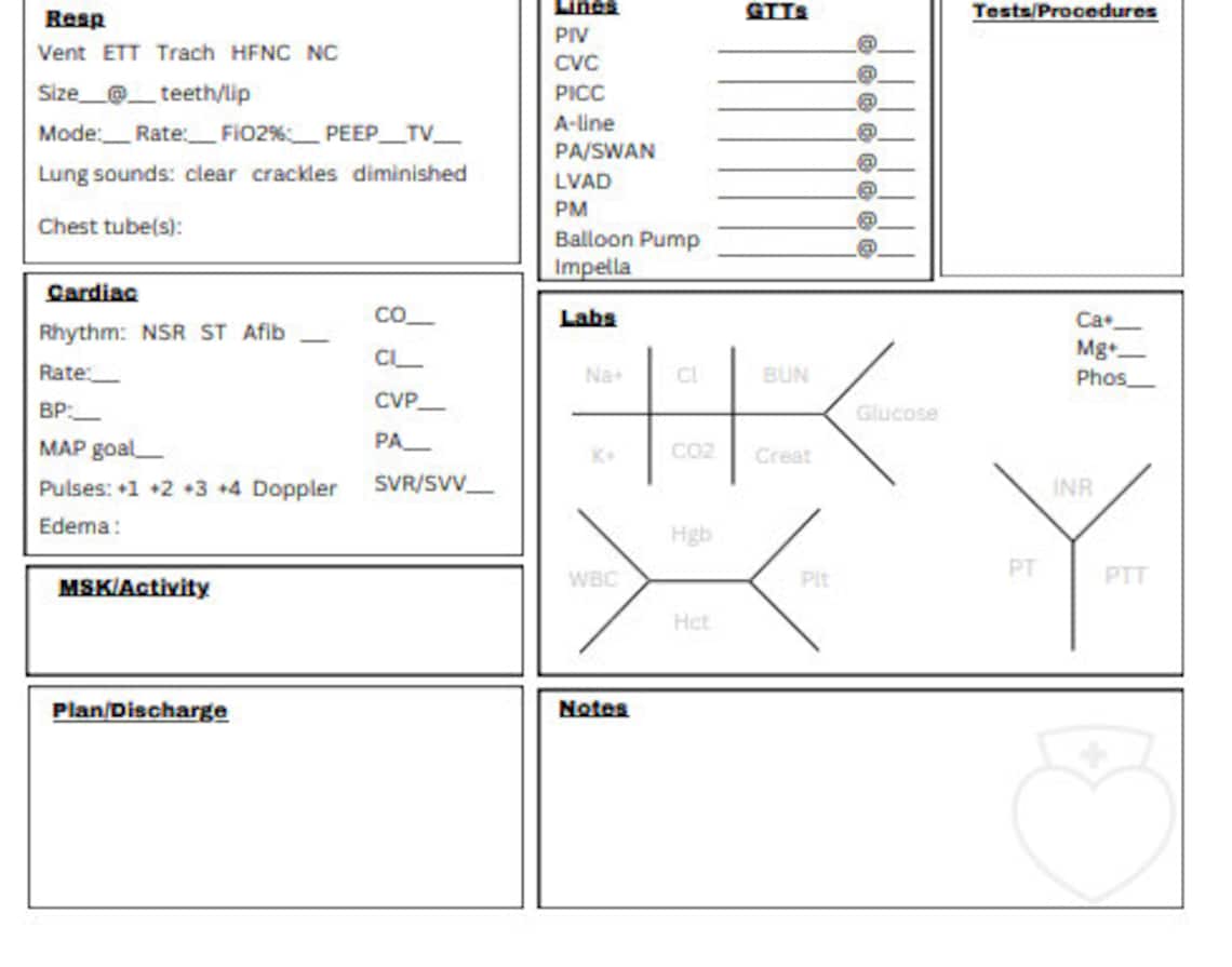 RN Cardiac ICU Report Sheet, Structured Report Sheet for Rns in Cardiac ...