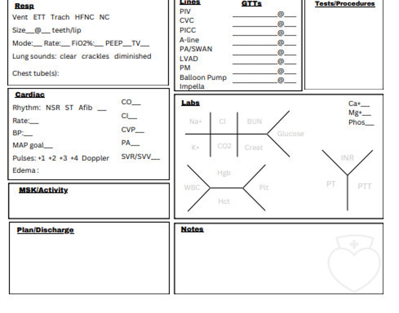 RN Cardiac ICU Report Sheet, Structured Report Sheet for Rns in Cardiac ...