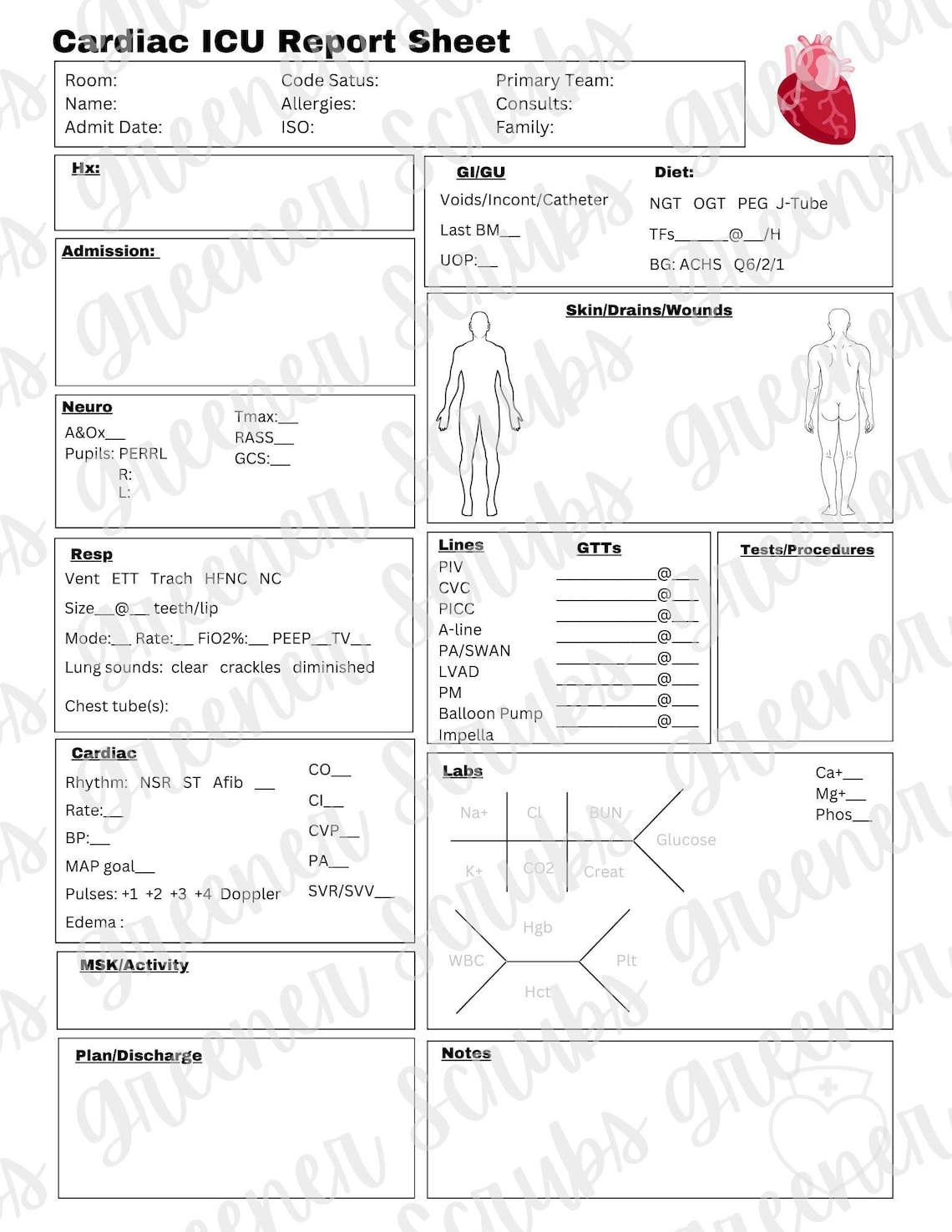 RN Cardiac ICU Report Sheet, Structured Report Sheet for Rns in Cardiac ...