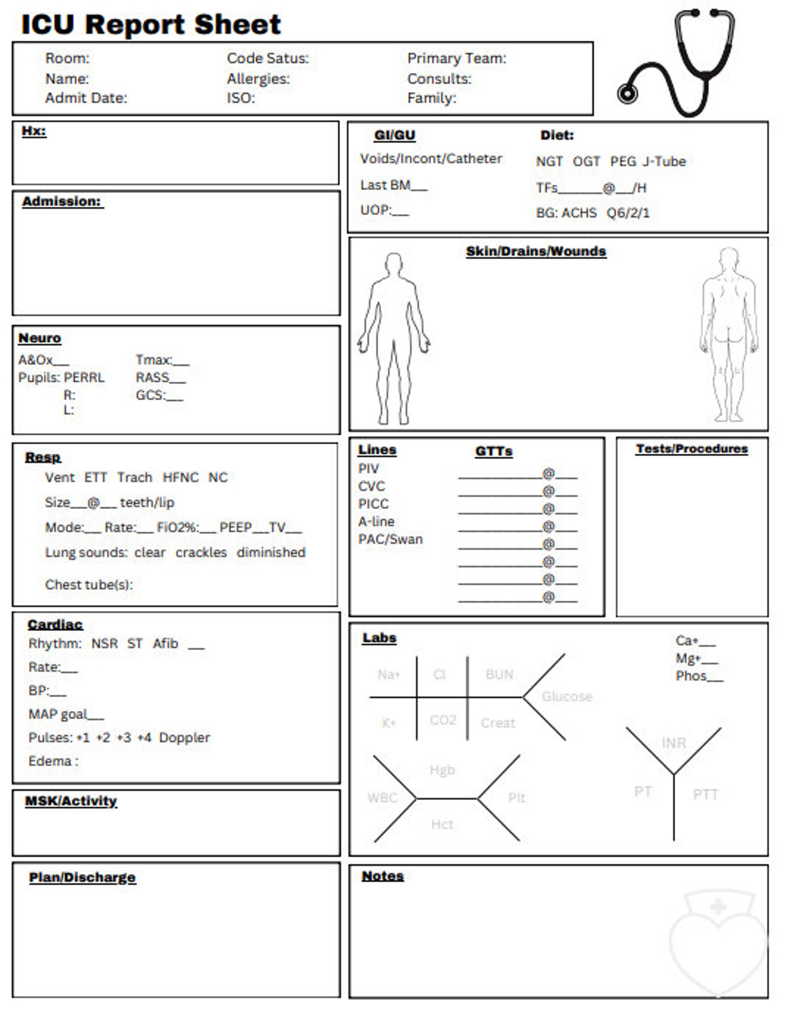 ICU RN Report Sheet | Intensive Care Report Sheet for Nurses | Digital ...