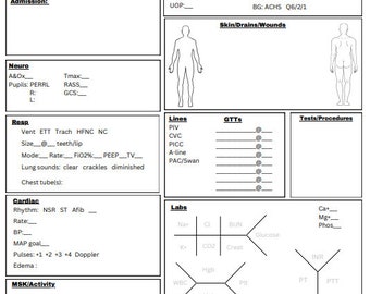 Neuro ICU RN Report Sheet Neurological Critical Care ICU Report Sheet ...