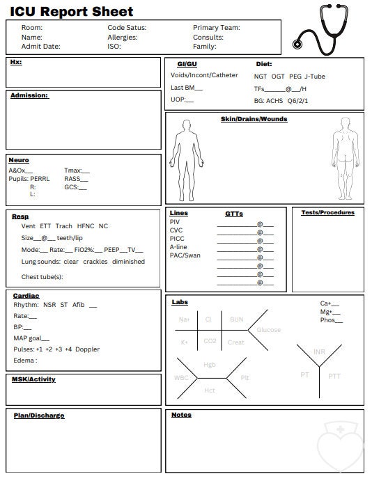 ICU RN Report Sheet | Intensive Care Report Sheet for Nurses | Digital ...