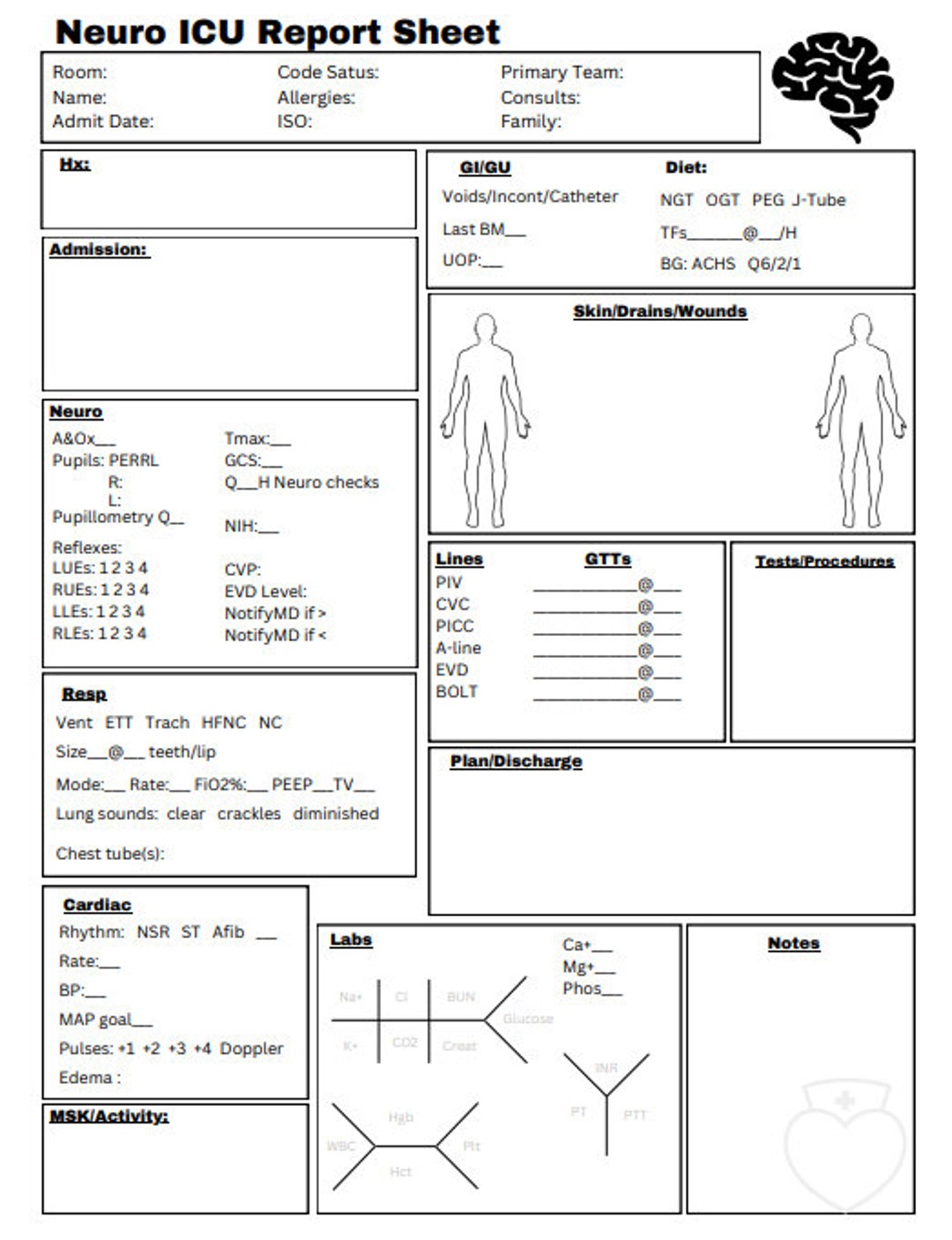 Neuro ICU RN Report Sheet Neurological Critical Care ICU Report Sheet ...