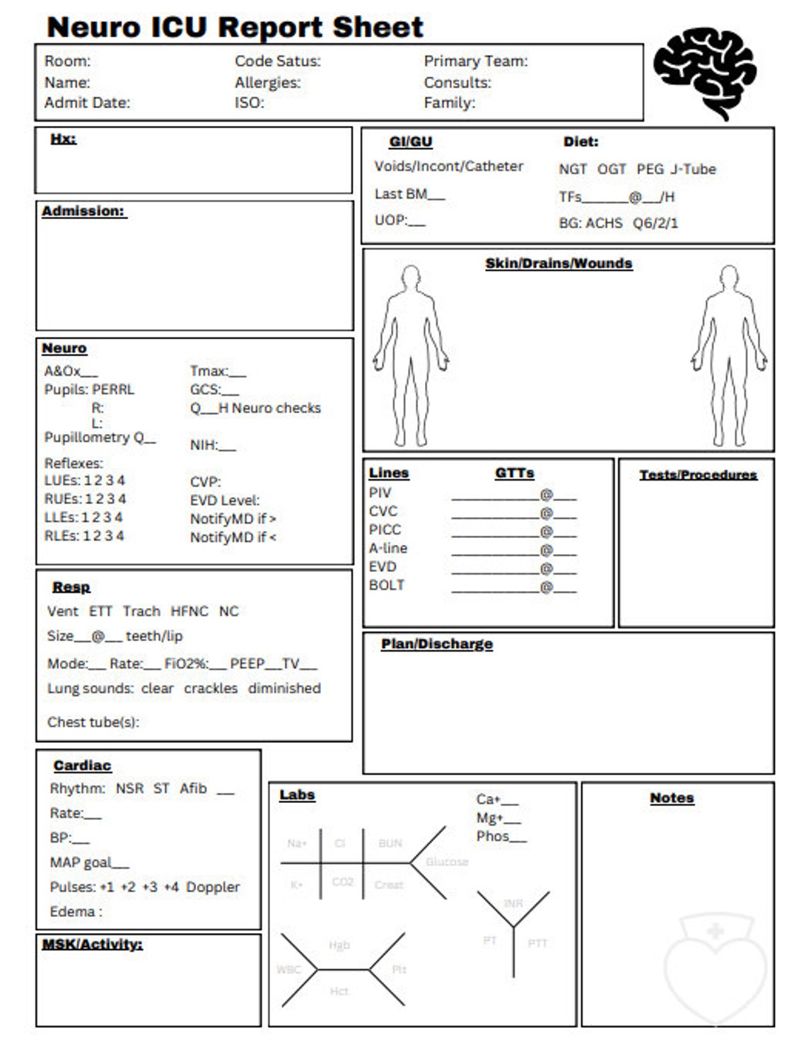 Neuro ICU RN Report Sheet | Neurological Critical Care ICU Report Sheet ...