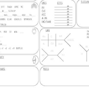 ICU Nurse Report Sheet | Intensive Care Flowsheet for Nurses | ICU ...