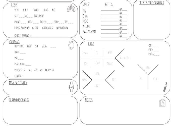 ICU Nurse Report Sheet | Intensive Care Flowsheet for Nurses | ICU ...