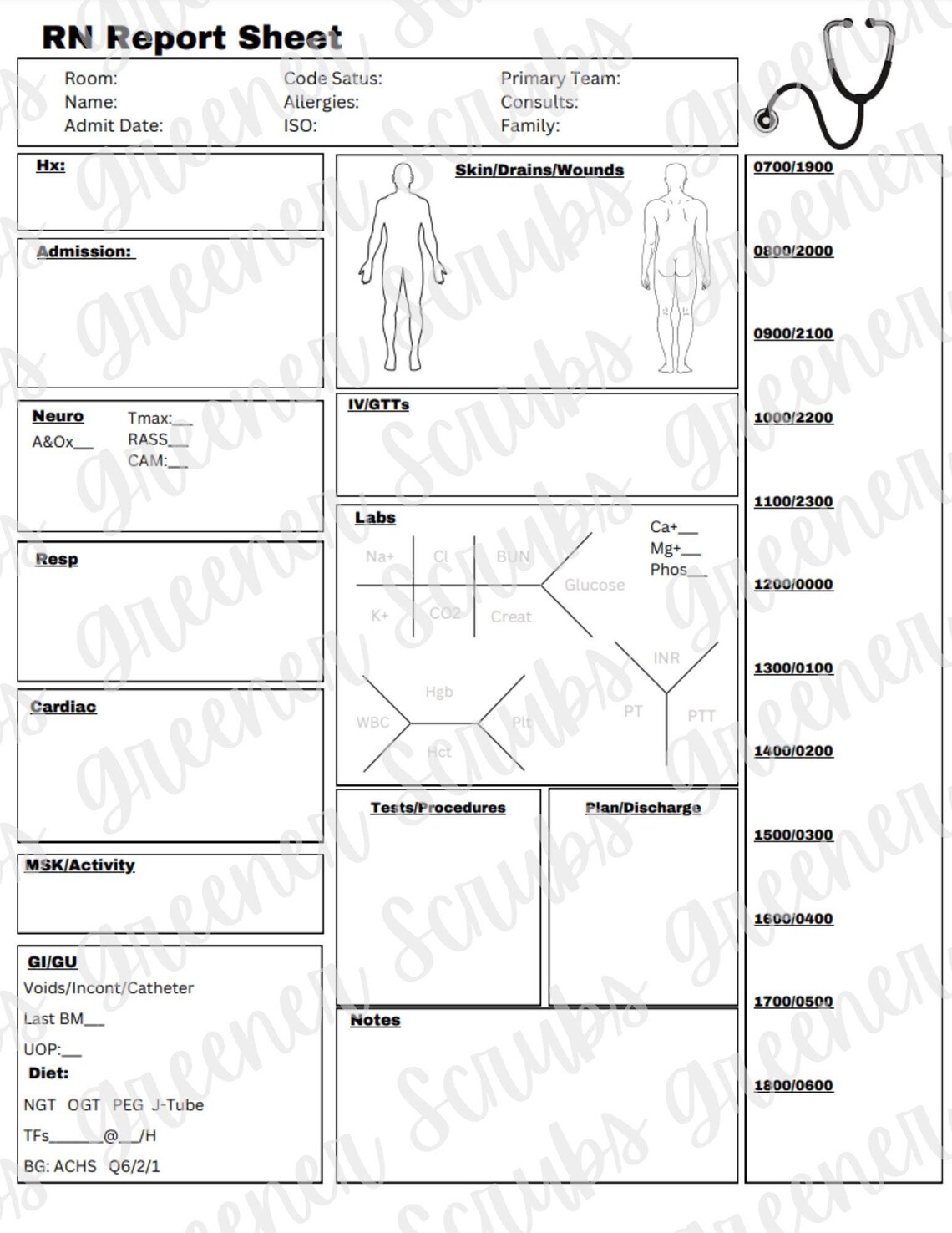 RN Report Sheet | Med Surg/tele Report Sheet for Nurses | Digital ...