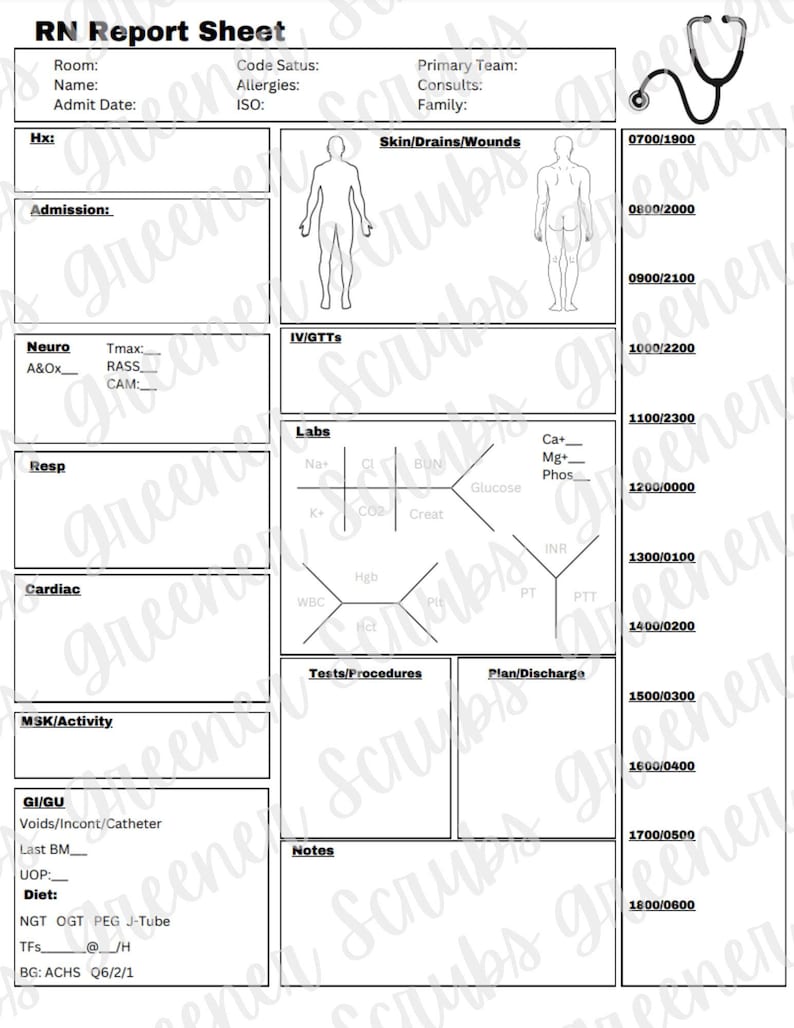 RN Report Sheet | Med Surg/tele Report Sheet for Nurses | Digital ...