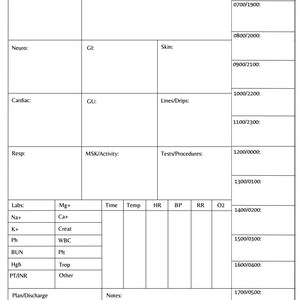 Telemetry/med Surg Nurse Report Sheet - Etsy
