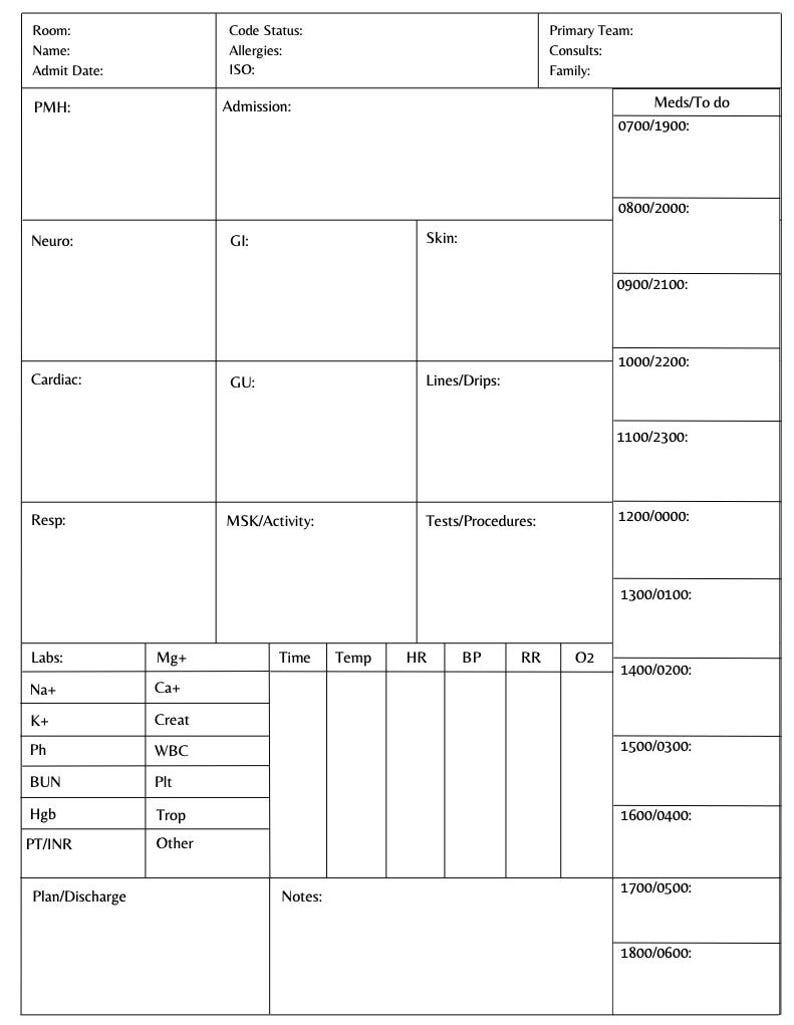 Telemetry/med Surg Nurse Report Sheet - Etsy