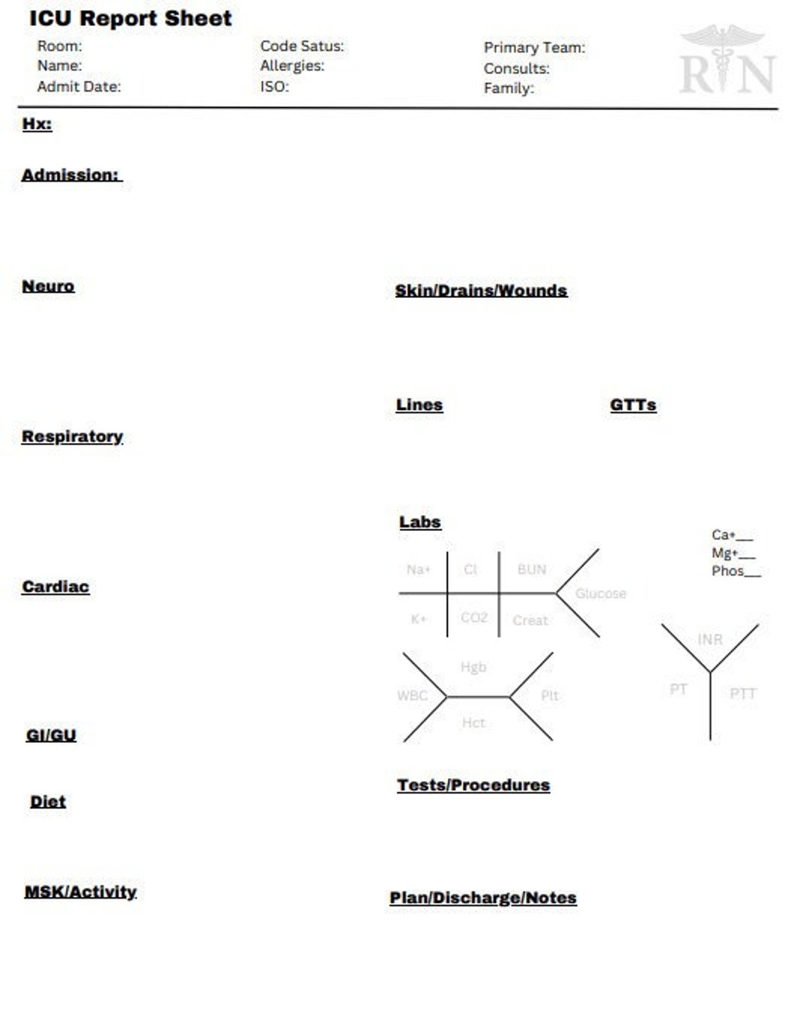 RN ICU Report Sheet Critical Care Nurse Report Sheet - Etsy