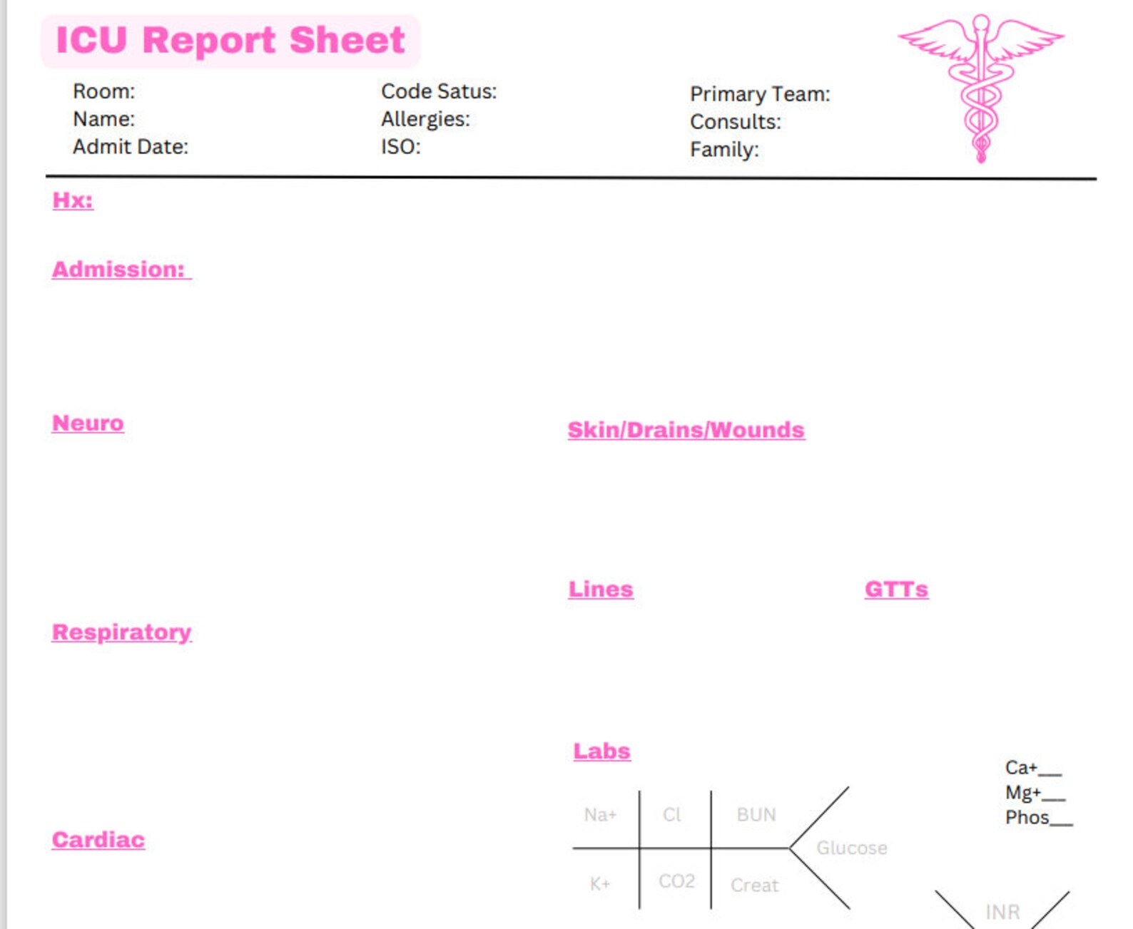 RN ICU Report Sheet Critical Care Report Sheet for ICU Nurses - Etsy