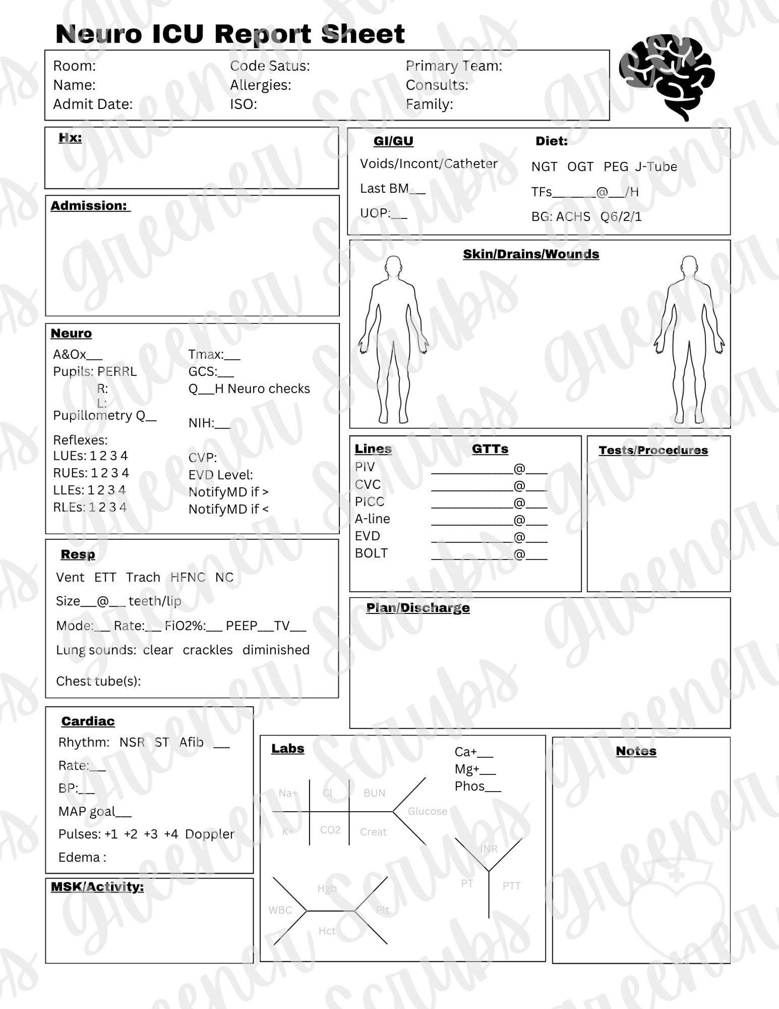 Neuro ICU RN Report Sheet | Neurological Critical Care ICU Report Sheet ...