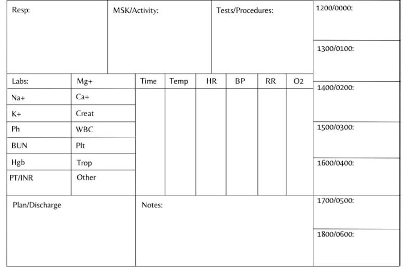 Telemetry/med Surg Nurse Report Sheet - Etsy