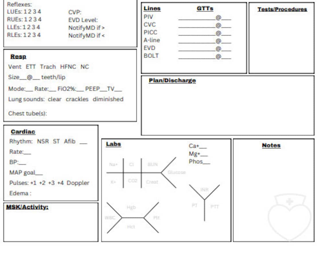 Neuro ICU RN Report Sheet | Neurological Critical Care ICU Report Sheet ...