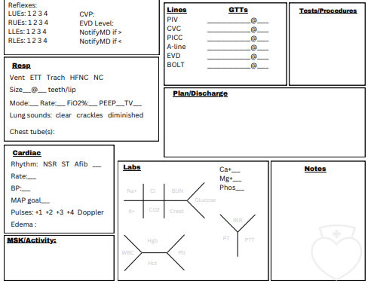 Neuro ICU RN Report Sheet Neurological Critical Care ICU Report Sheet