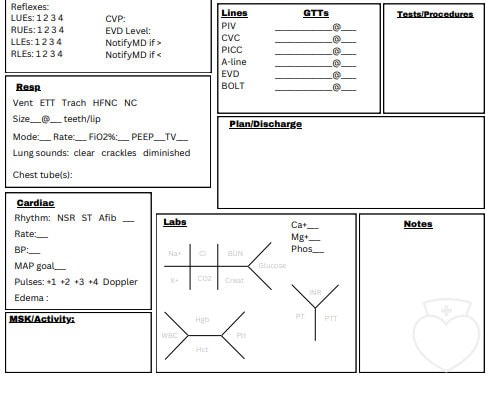 Neuro ICU RN Report Sheet | Neurological Critical Care ICU Report Sheet ...