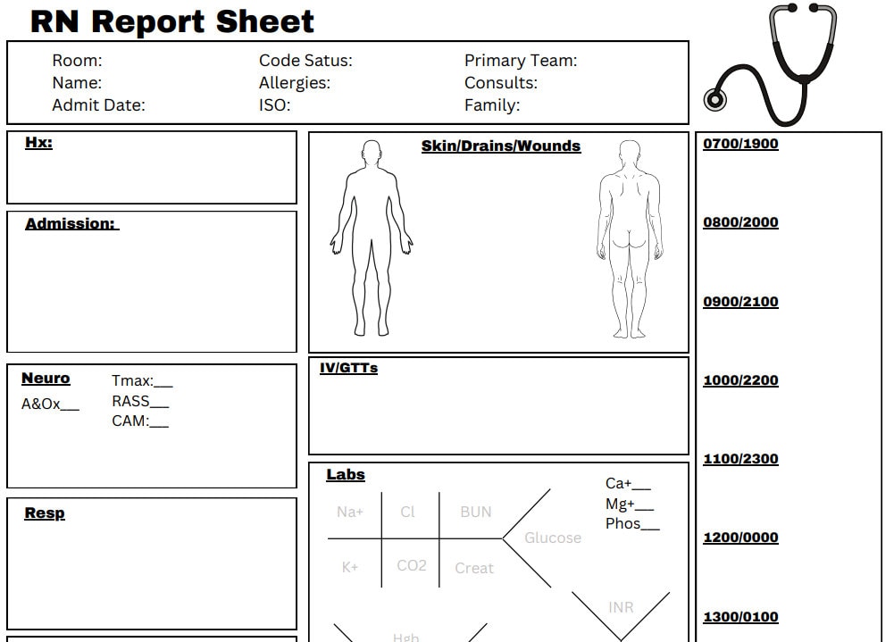RN Report Sheet | Med Surg/tele Report Sheet for Nurses | Digital ...