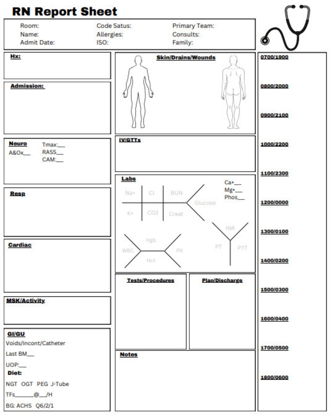 RN Report Sheet Med Surg/tele Report Sheet for Nurses Digital Download ...