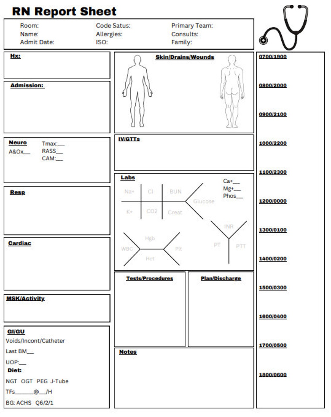 RN Report Sheet | Med Surg/tele Report Sheet for Nurses | Digital ...