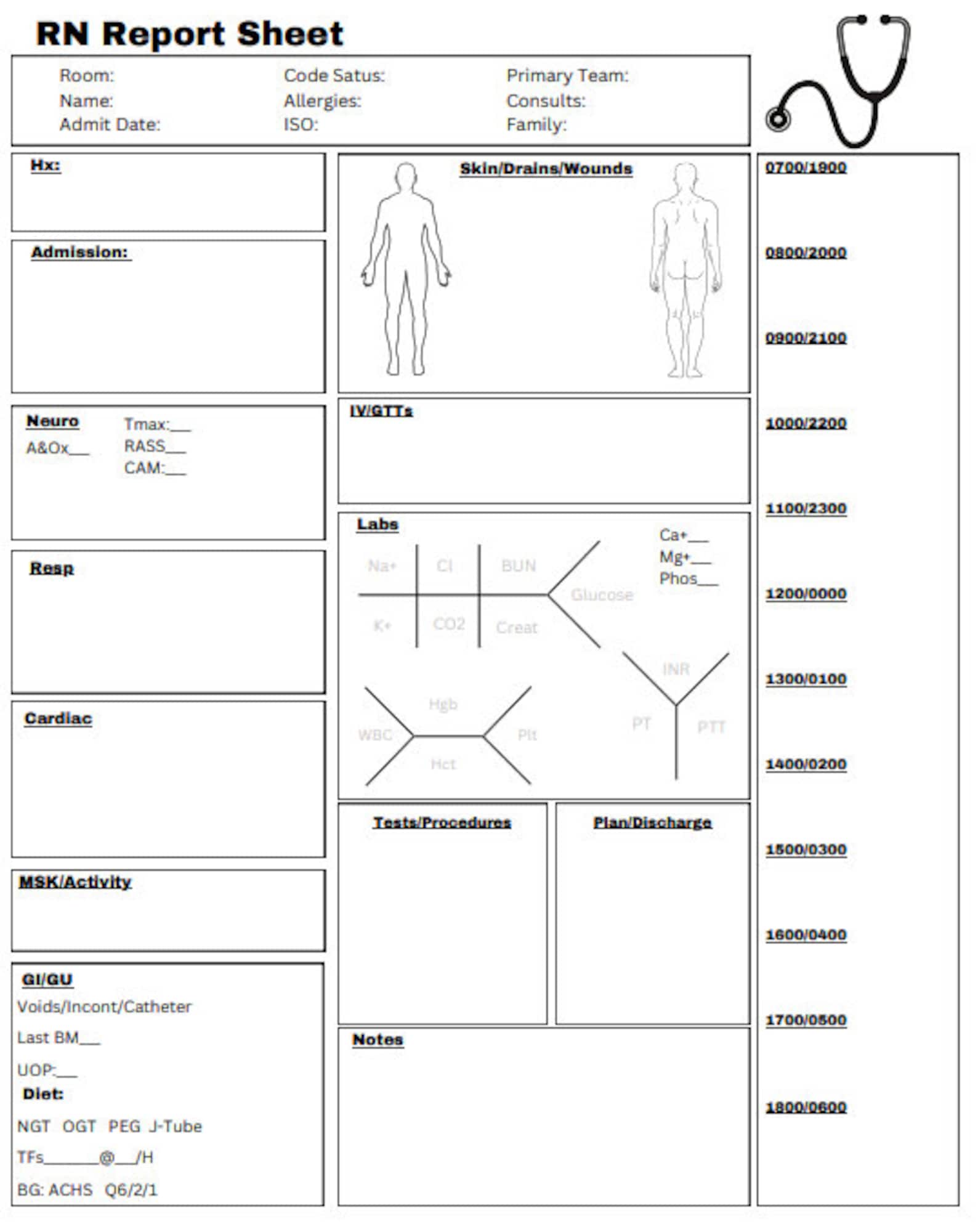 RN Report Sheet | Med Surg/tele Report Sheet for Nurses | Digital ...