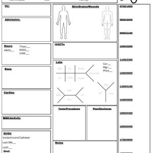 RN Report Sheet | Med Surg/tele Report Sheet for Nurses | Digital ...