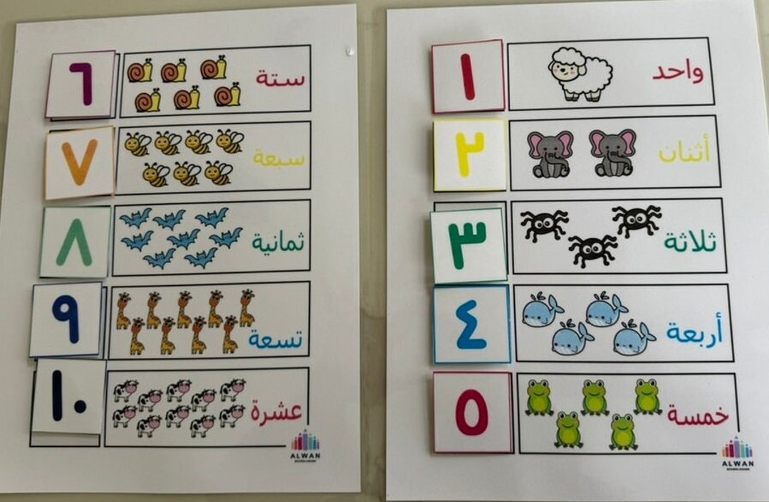 Count 1-10 in Arabic, Arabic Numbers Activity. - Etsy