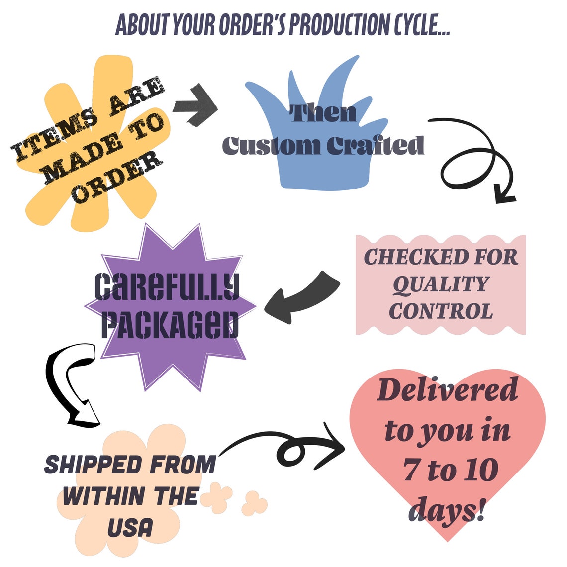 1980s Retro Fashion Journal Notebook for School Daily Diary Writing ...