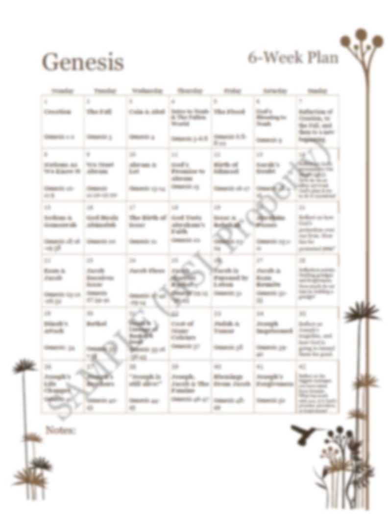 Bible Reading Plan - the Book of Genesis - Etsy