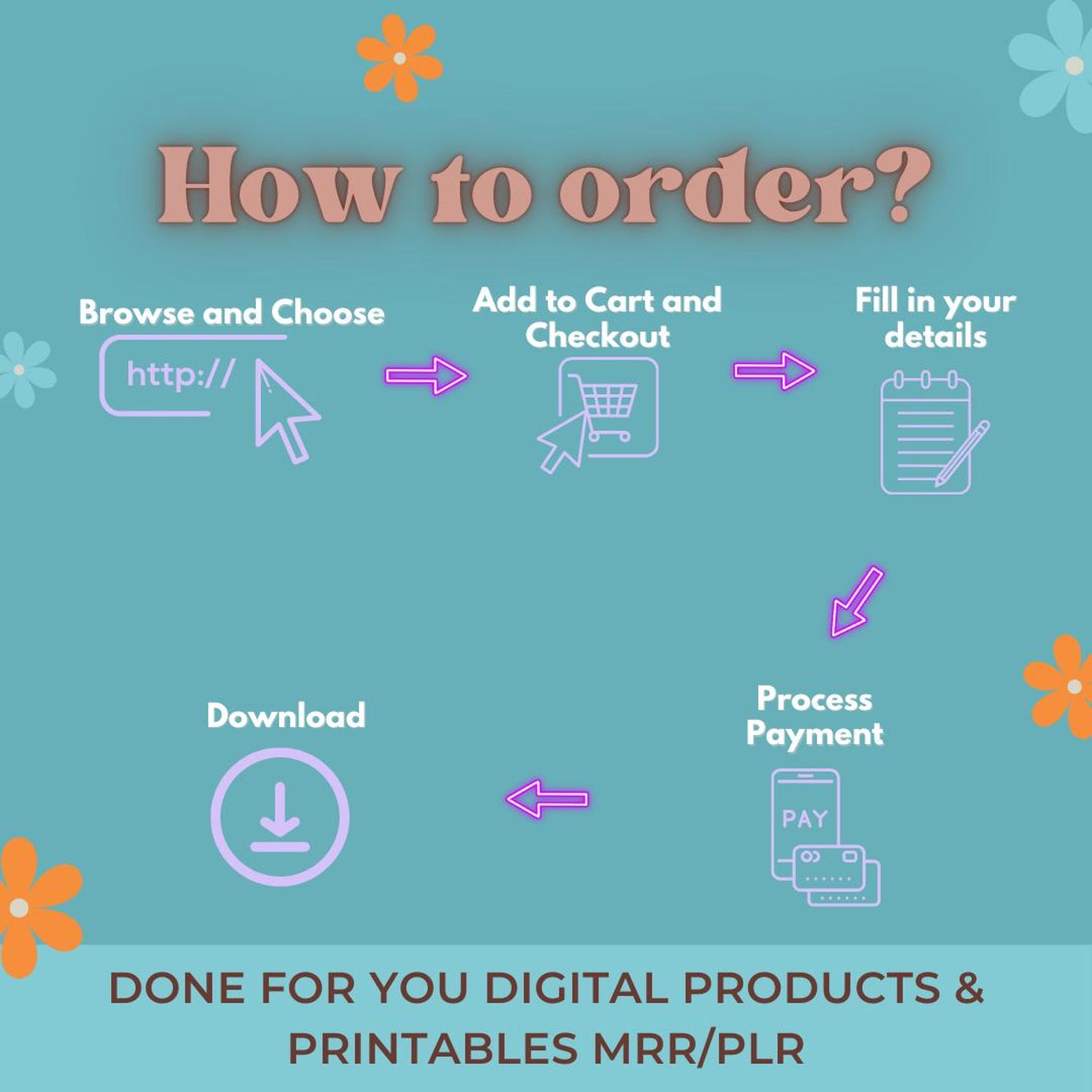 50 Canva Fonts Codes Pack | Easy-to-use Canva Fonta for DIY Design ...