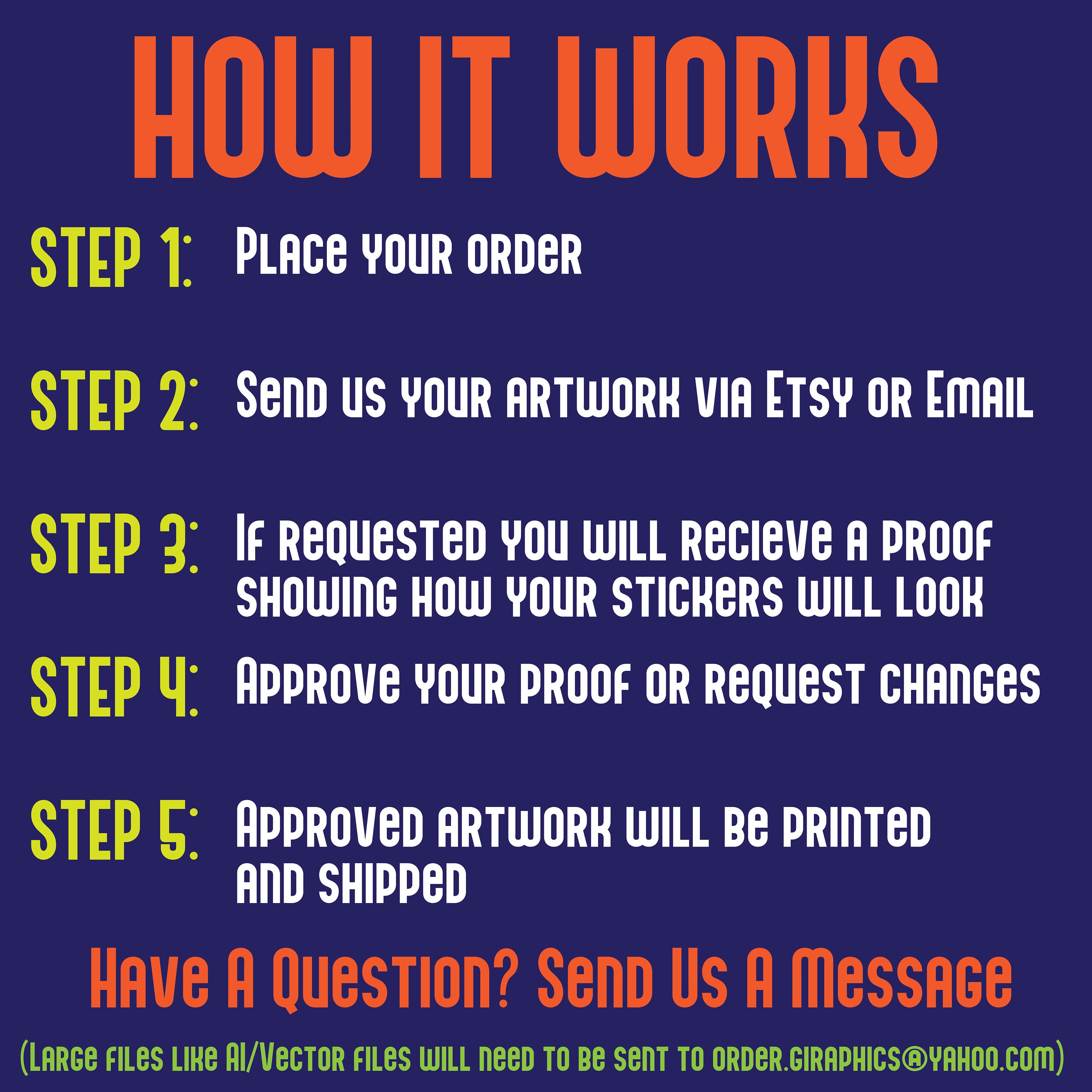 Logo Stickers, Custom Vinyl Waterproof Stickers Cut to Any Shape, Die ...