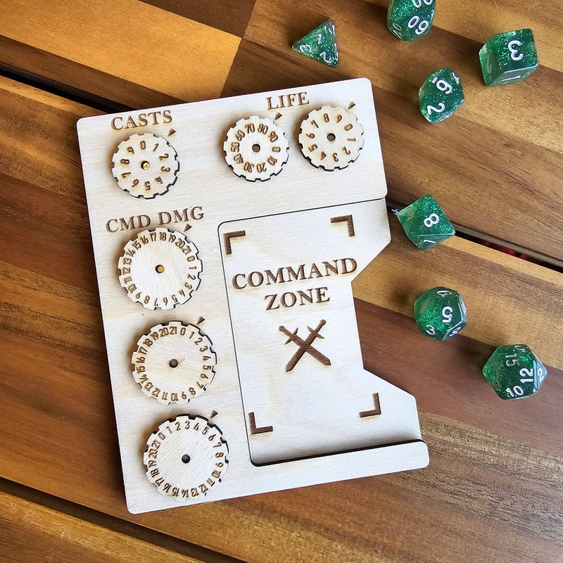Command Center - Etsy