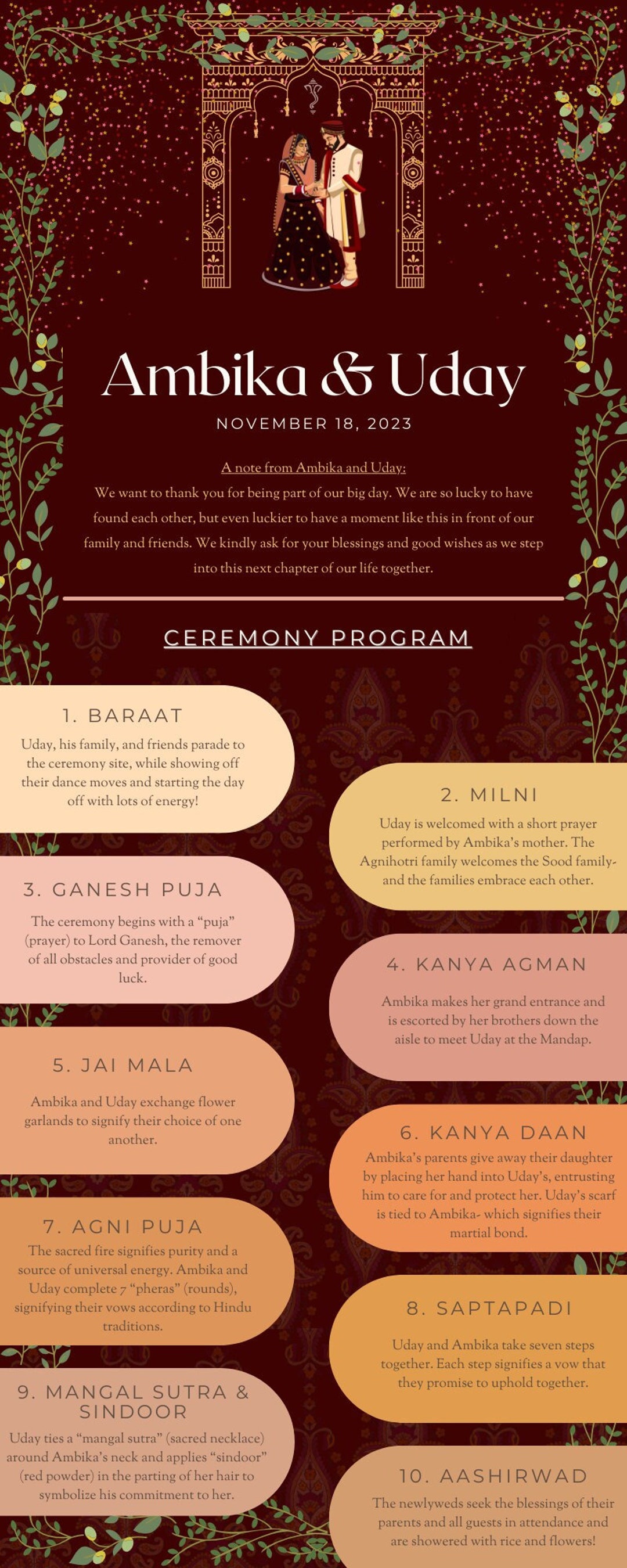 Editable Hindu Wedding Program - Etsy